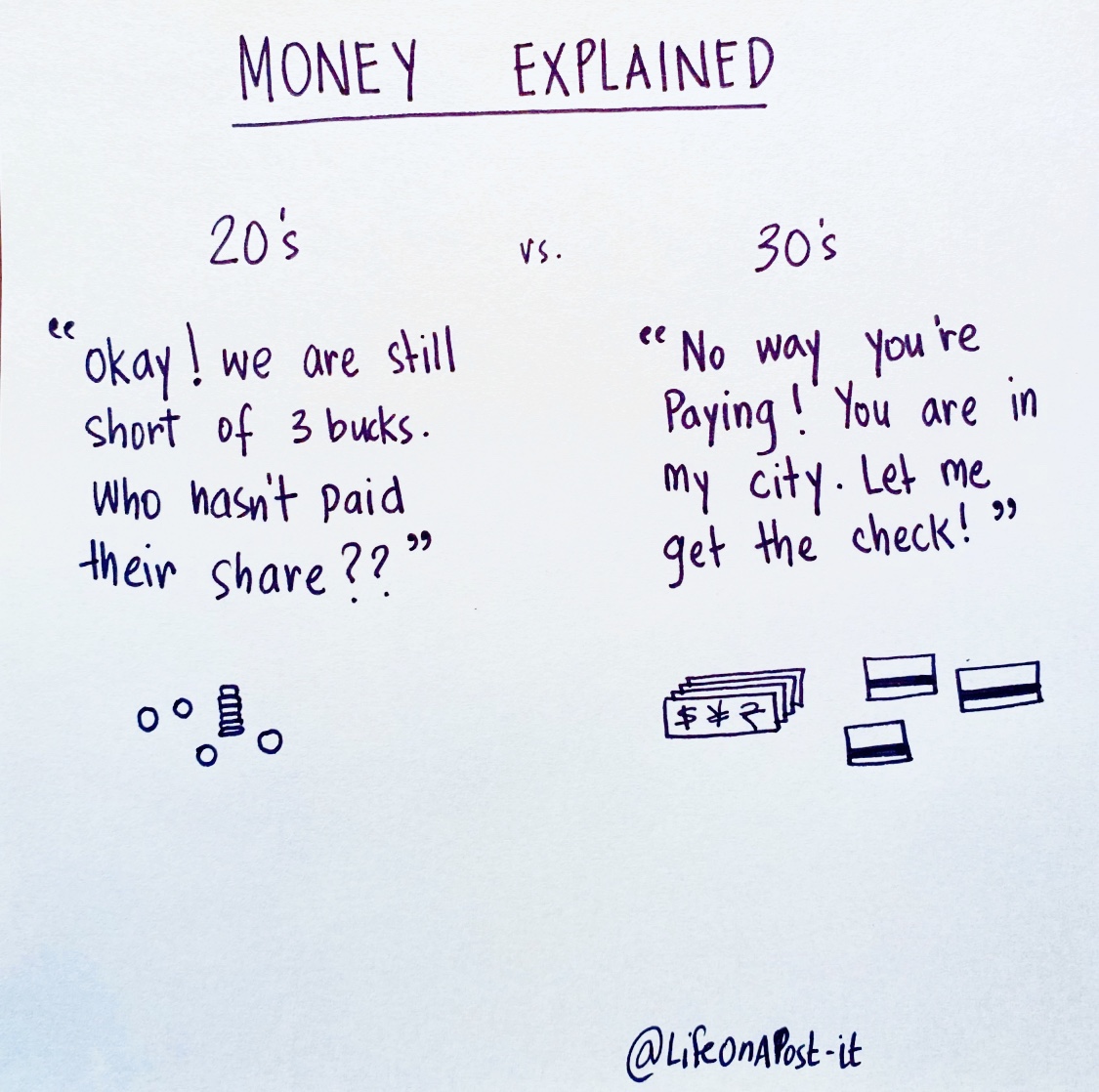 7 differences between your 20s and 30s. – Life Work Doodles