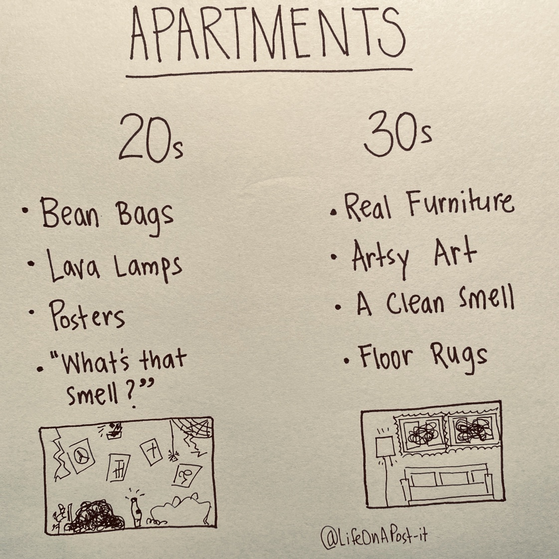 7 differences between your 20s and 30s. – Life Work Doodles